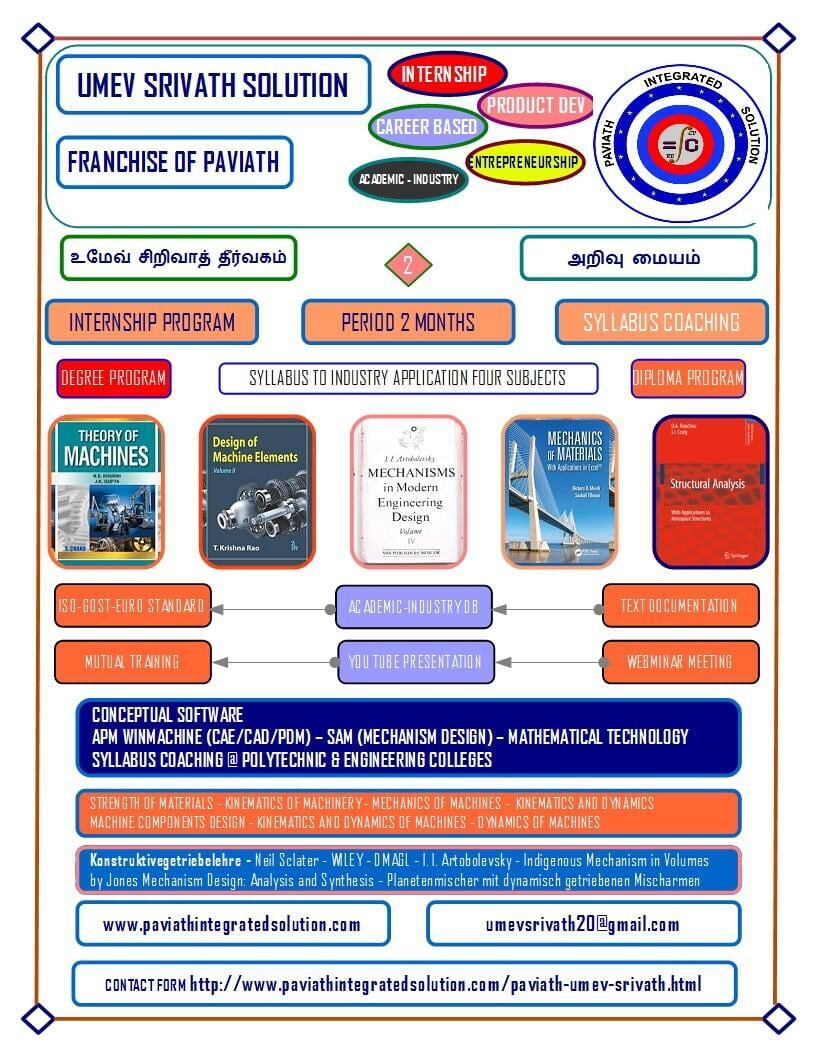 CAREER DEVELOPMENT | PAVIATH INTEGRATED SOLUTION